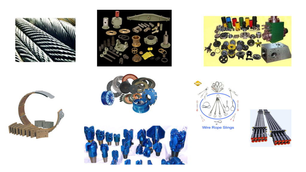 Sector de Hidrocarburos – International Oil Tools